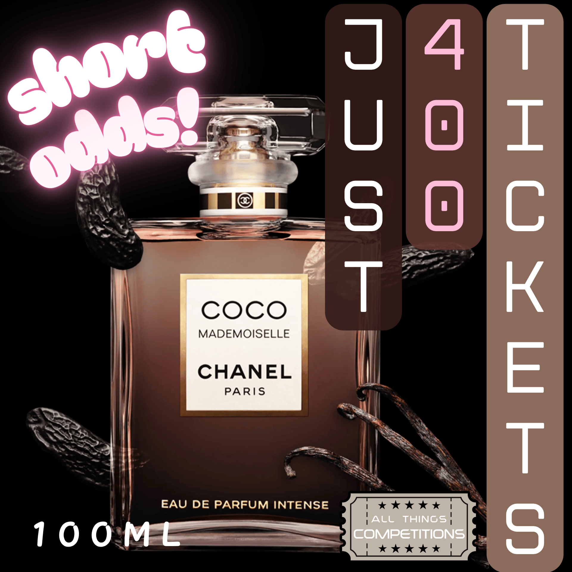 Coco Mademoiselle CHANEL - All Things Competitions